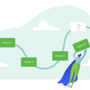 Modélisation de processus métier : guide, exemple, astuces, outil