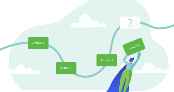 Modélisation de processus métier : guide, exemple, astuces, outil
